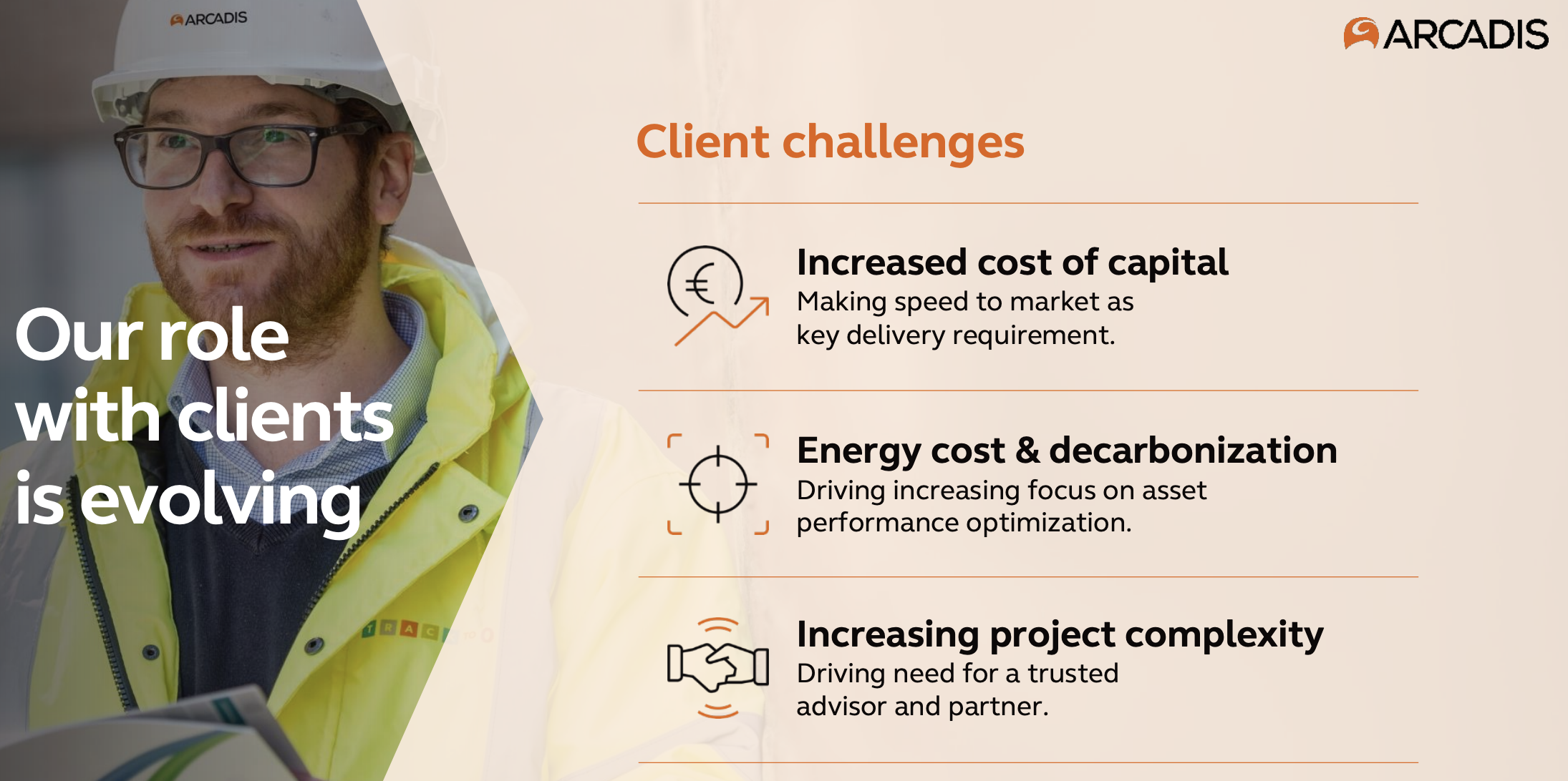 Arcadis: An engineering and design consultancy giant poised for a rerating