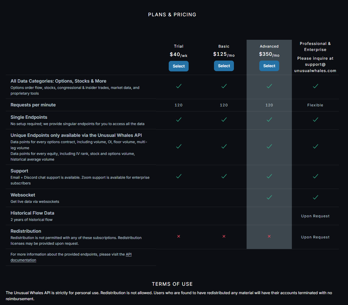 Understanding option greeks, as well as GEX, DEX, Vanna, and Charm with ...