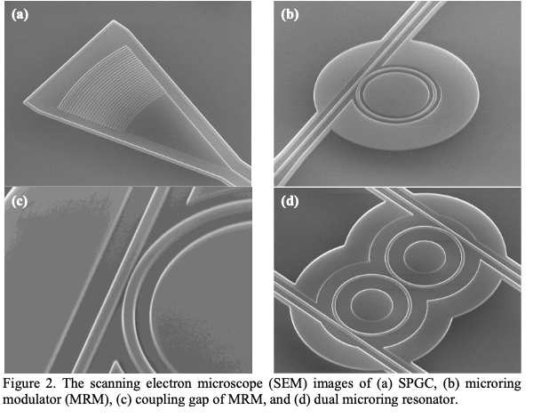 How TSMC’s Silicon Photonics Could Impact NVIDIA’s Future