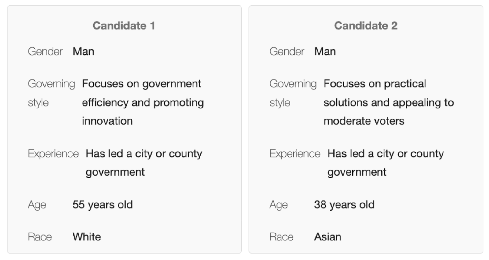 EXCLUSIVE: Buttigieg, Booker, and AOC Lead 2028 Democratic Primary ...