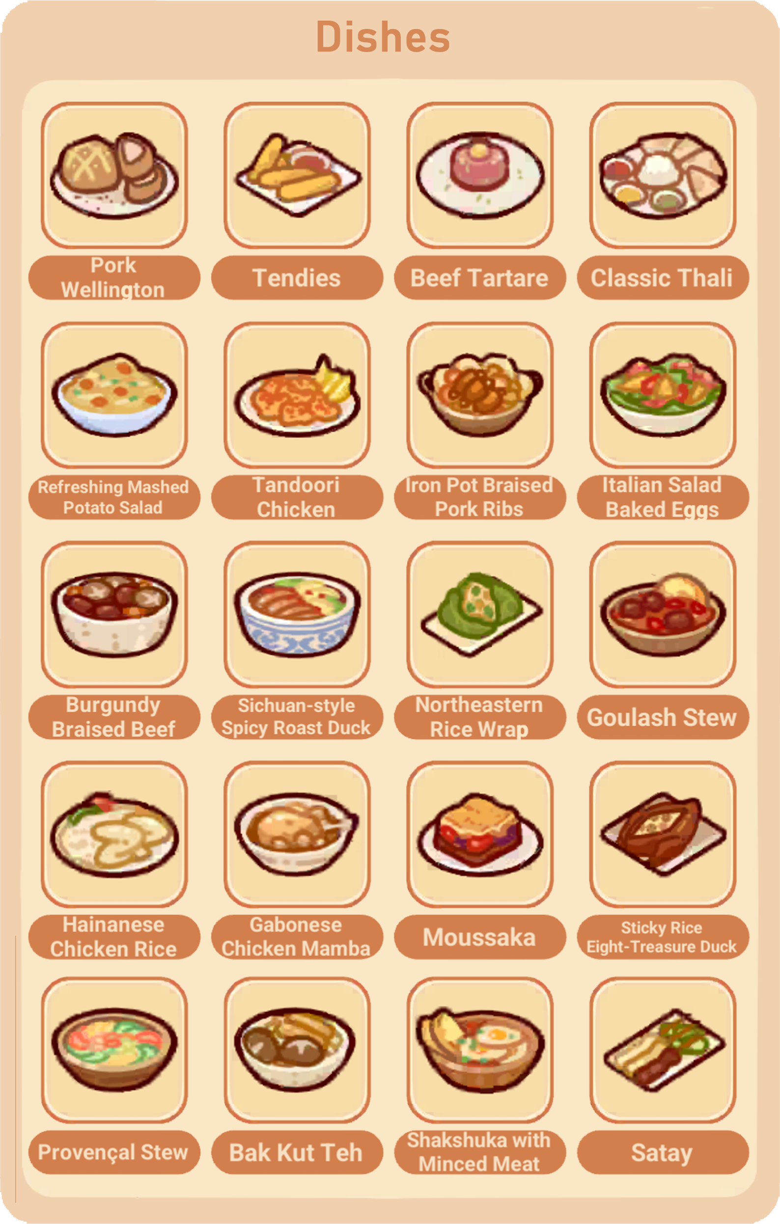 [Guide] My Leisure Time – Secret Menu Recipes - ADVaNCE VN