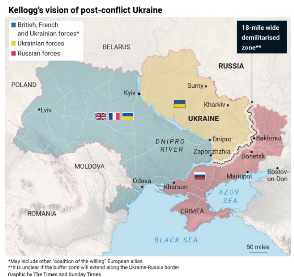 The Kellogg Map As a Proposal For a Post-War Ukraine - Attack the System
