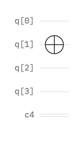 How to create a quantum circuit