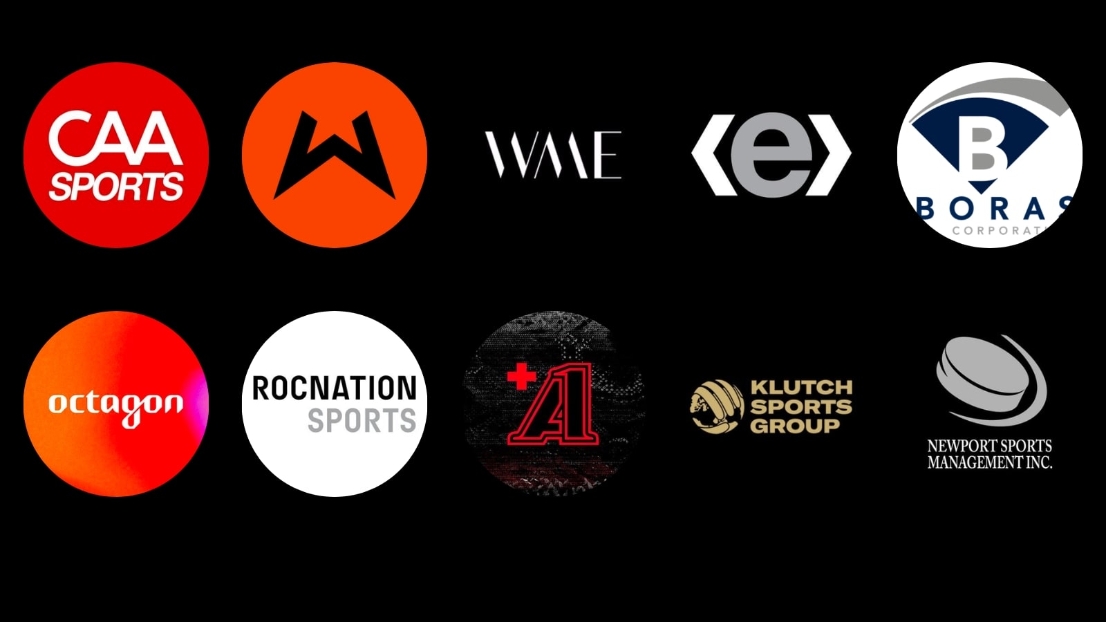 Rapid Transformation of Sports Agencies (And Where It's Headed ...