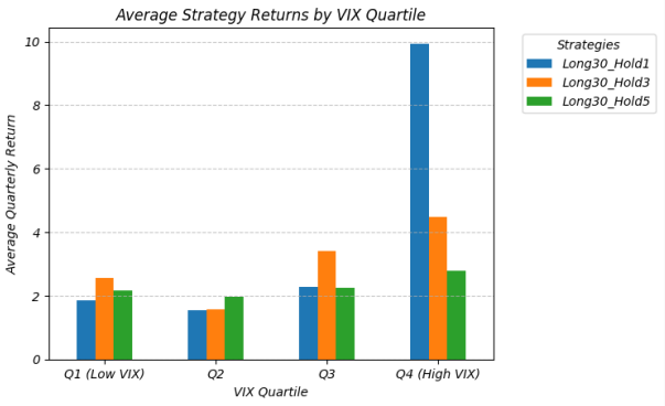 Short-Term Mean Reversion in Equity ETFs - QuantSeeker