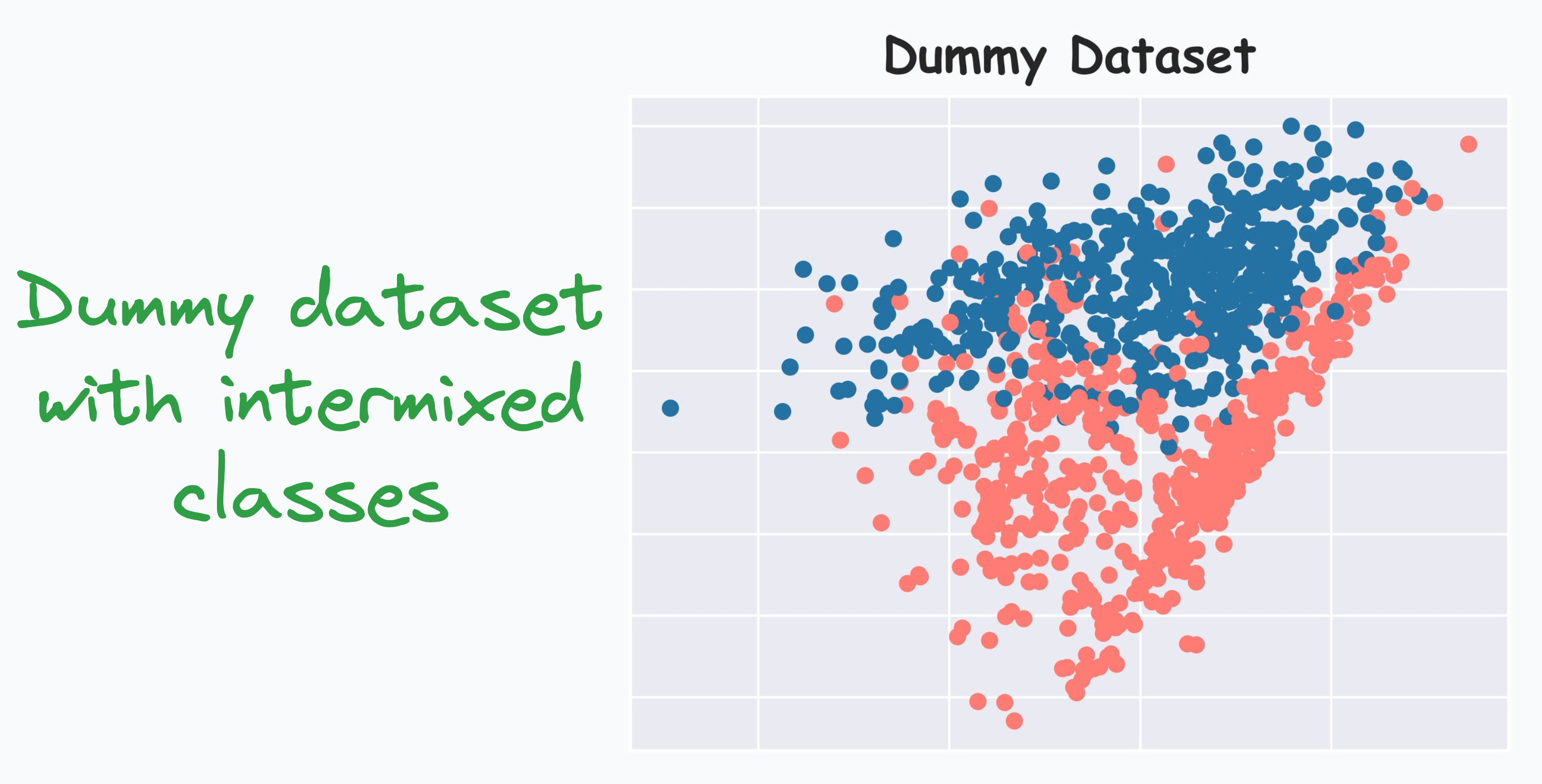 Cost Complexity Pruning In Decision Trees By Avi Chawla 