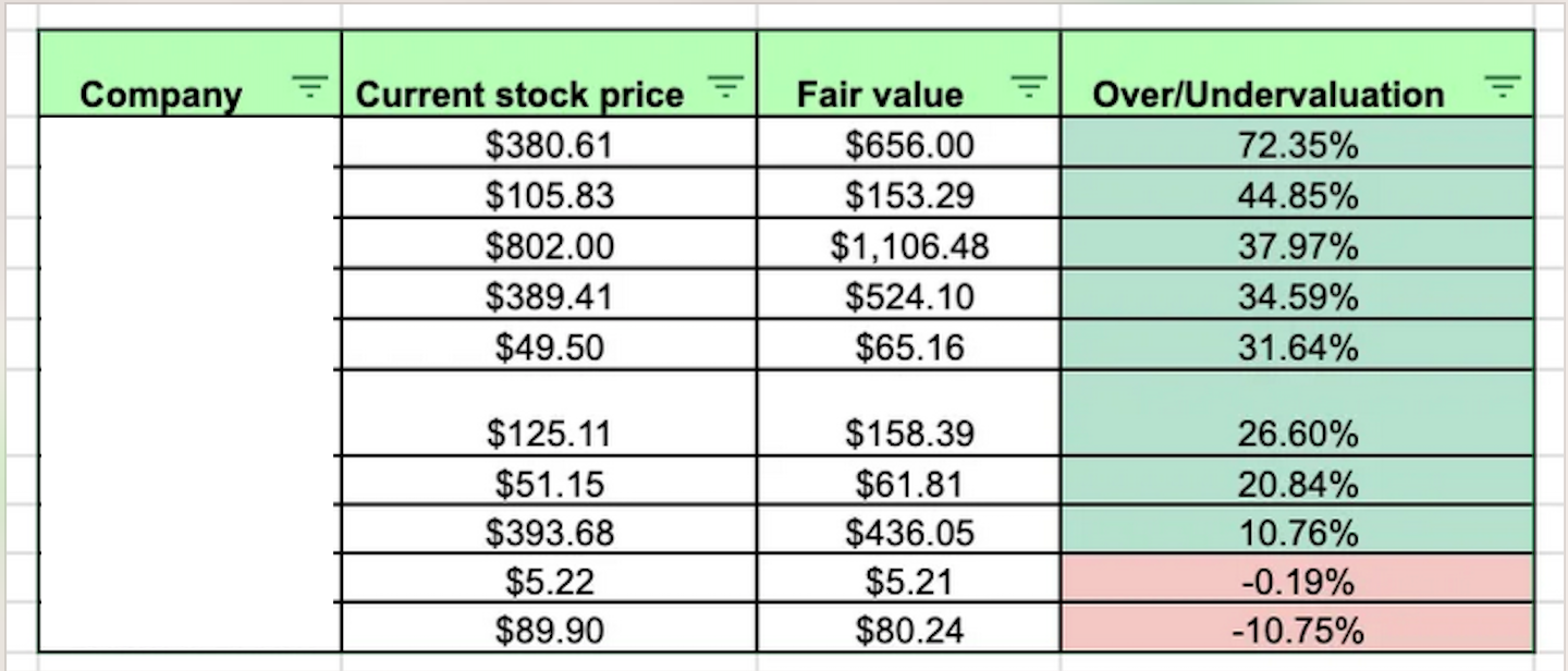 FAQ - Compounding Quality