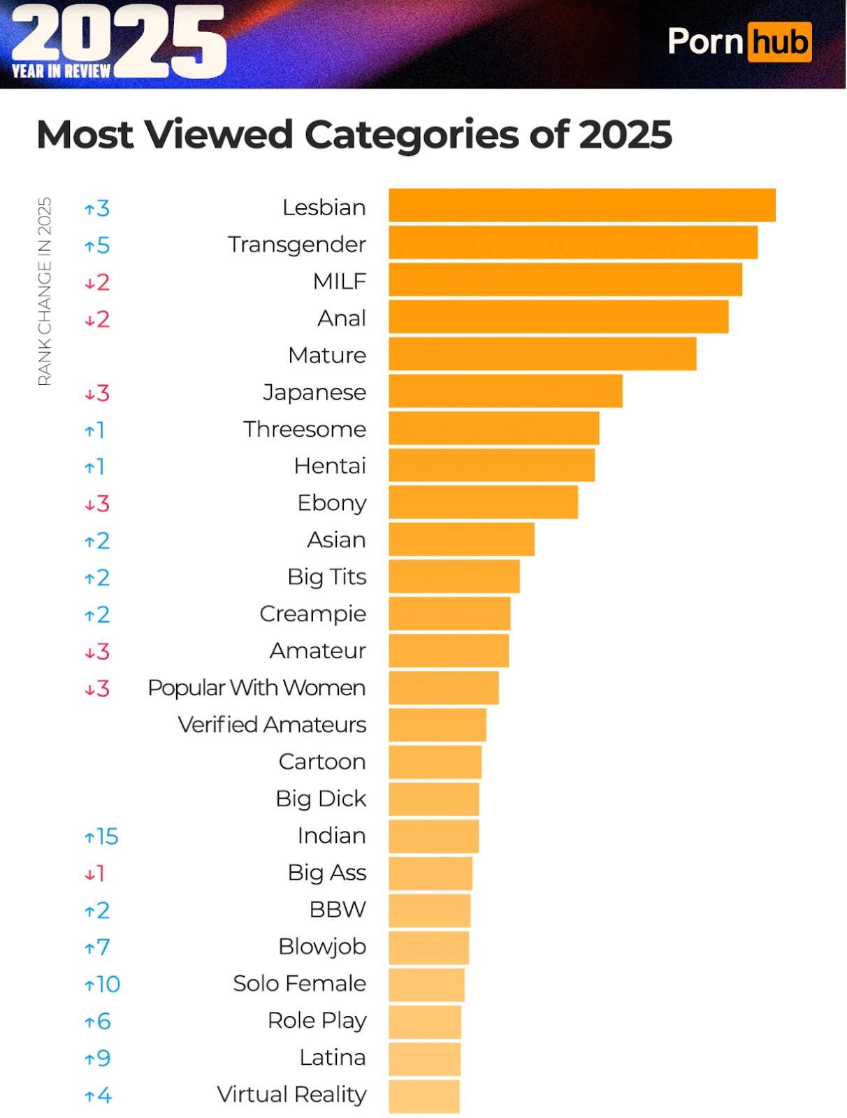 AI porn isn’t regulated. What does that mean for depictions of queer ...