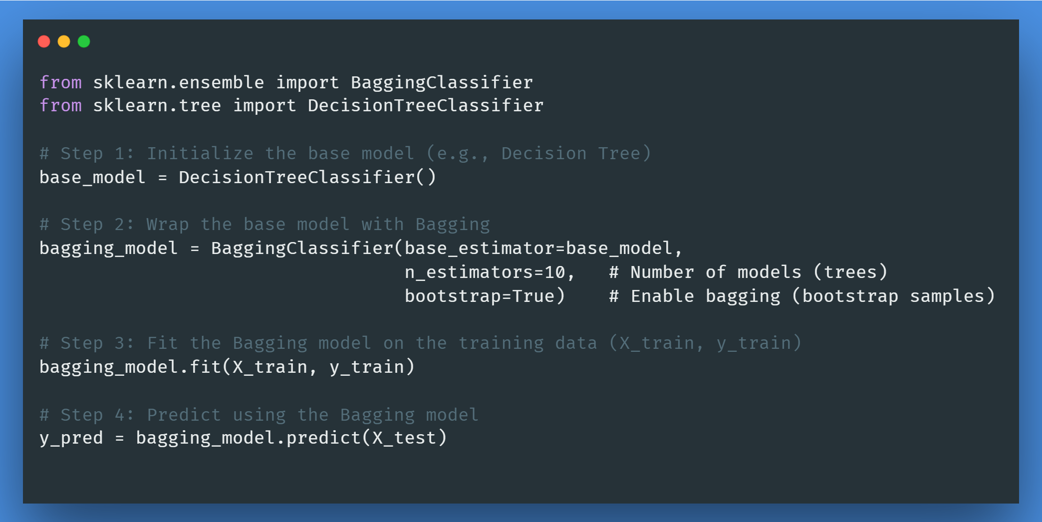 Comparing Model Ensembling: Bagging, Boosting, and Stacking - NBD Lite #7