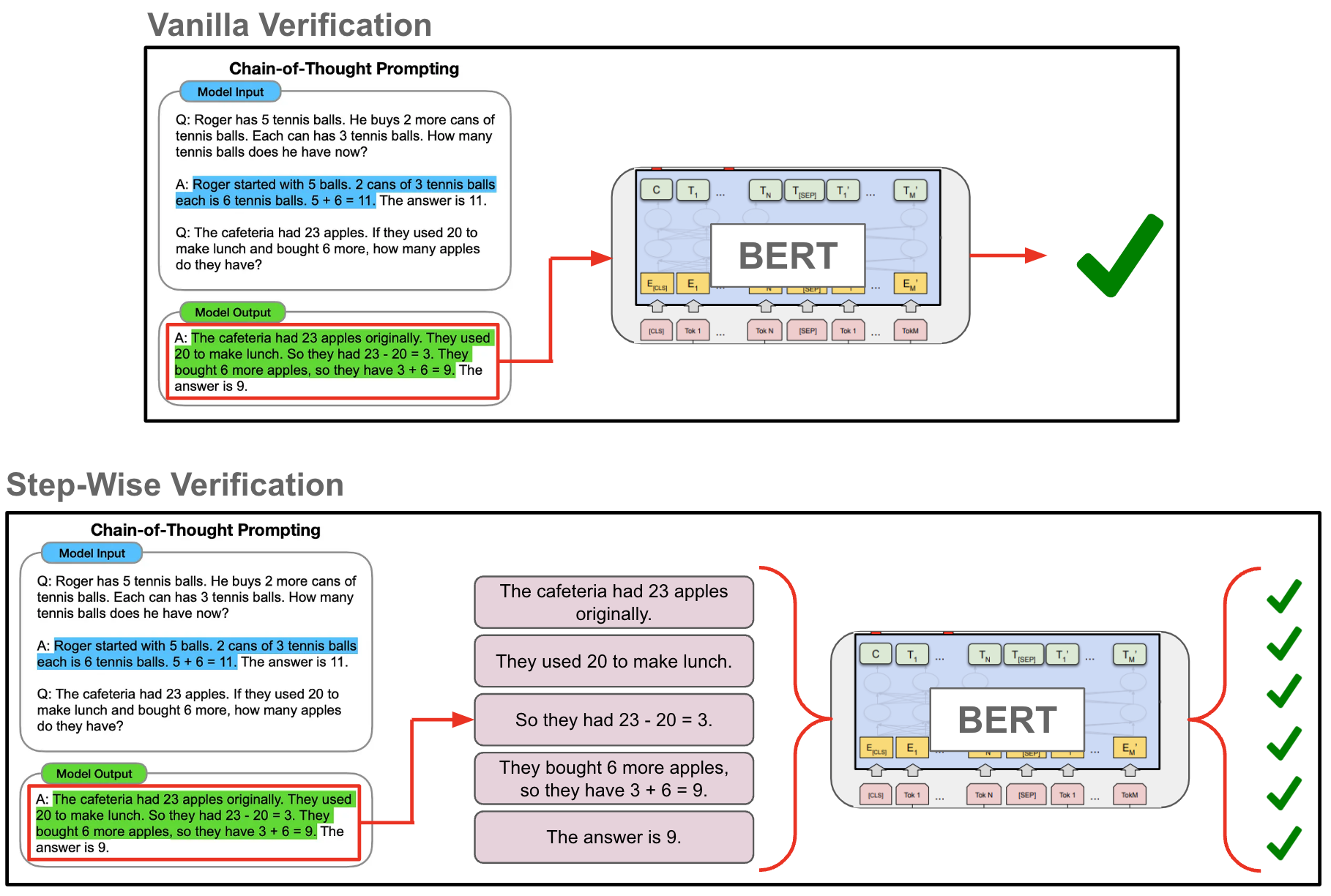 Prompt Ensembles Make LLMs More Reliable