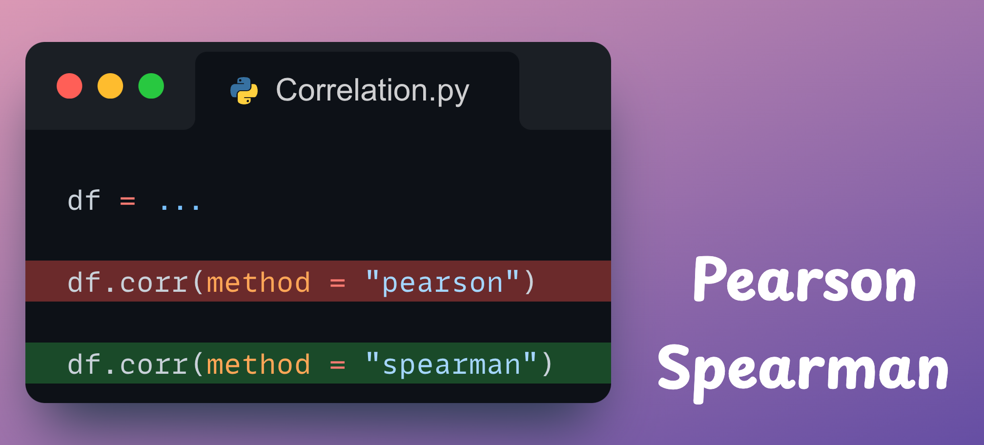 How To Assess Correlation With Ordinal Categorical Data