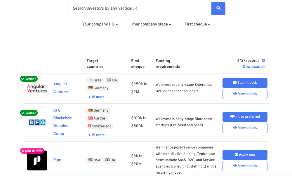 The VC list of VC lists - 51 databases listed