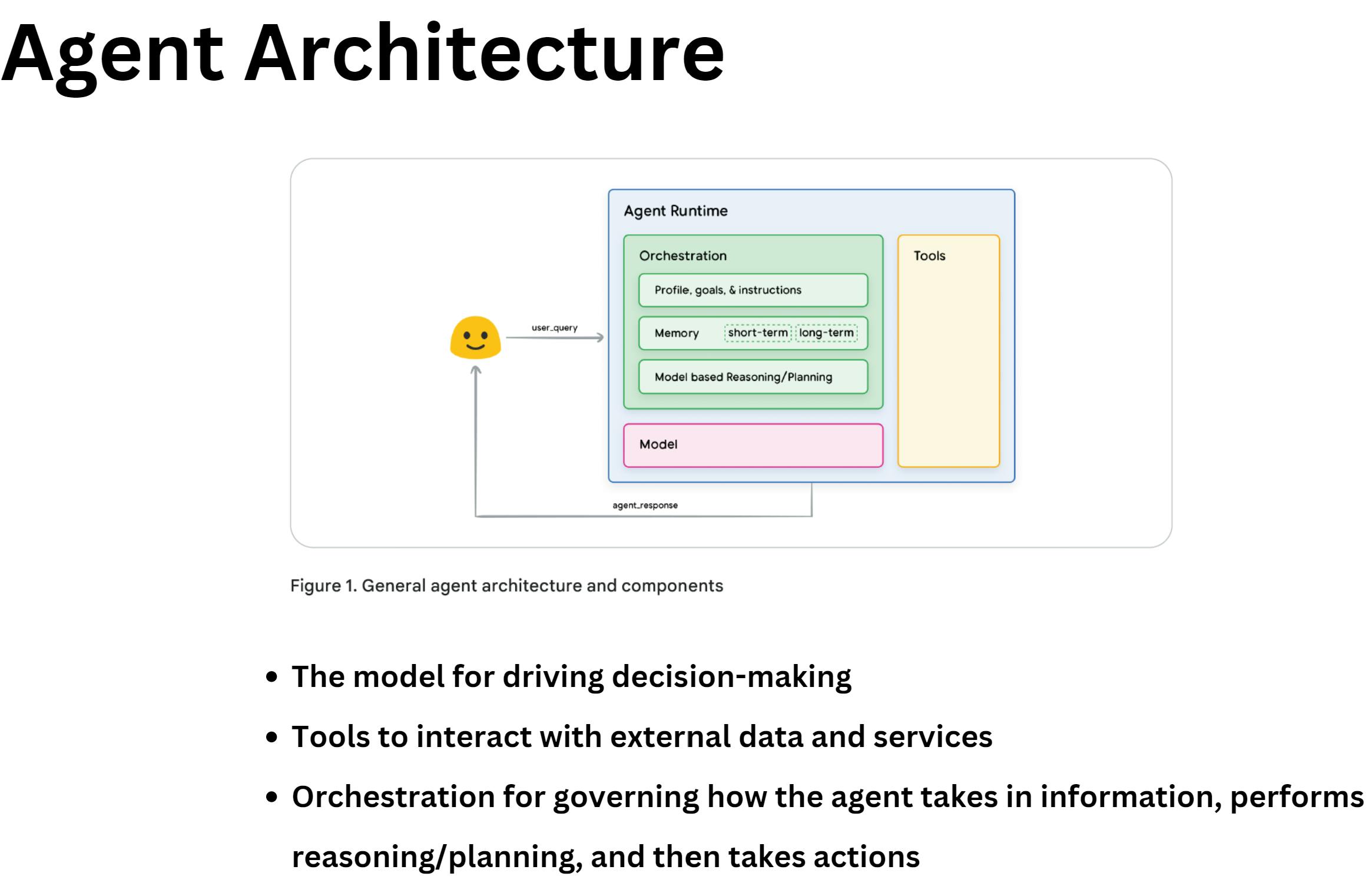 A Deep Dive into Google's "Agents" White Paper: Hype or Revolution?