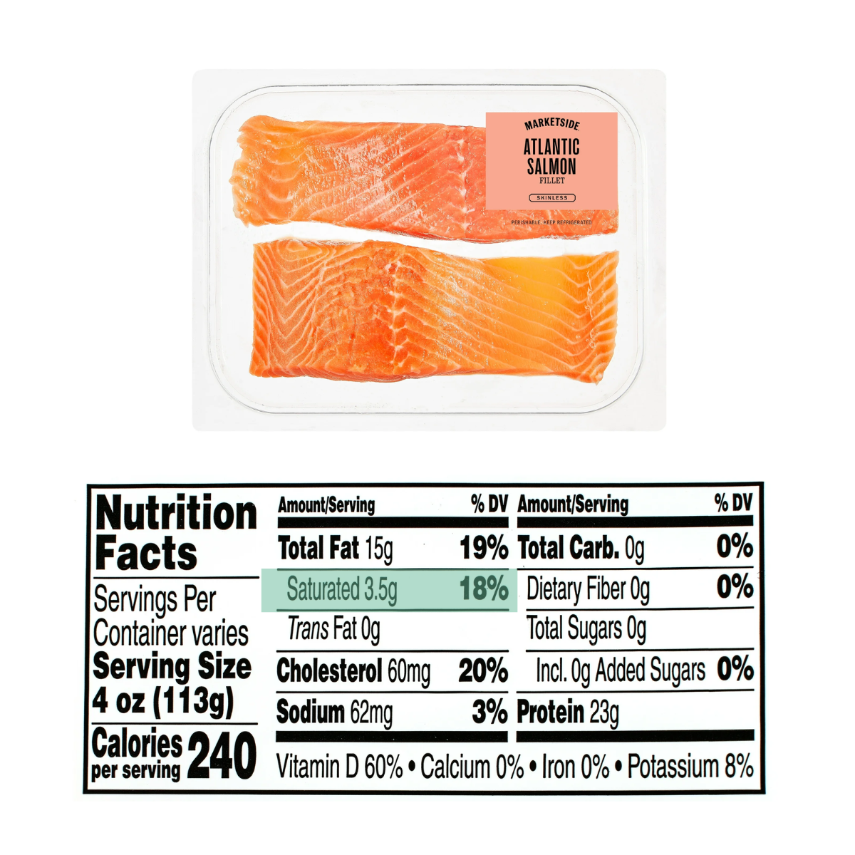 Making Sense of Fats on Food Labels
