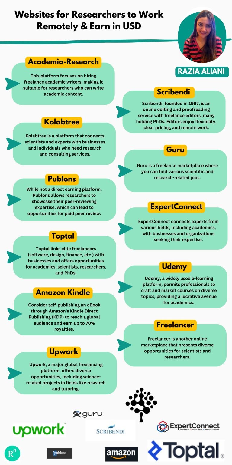 How to use Perplexity for Research (Part 2 of 3)