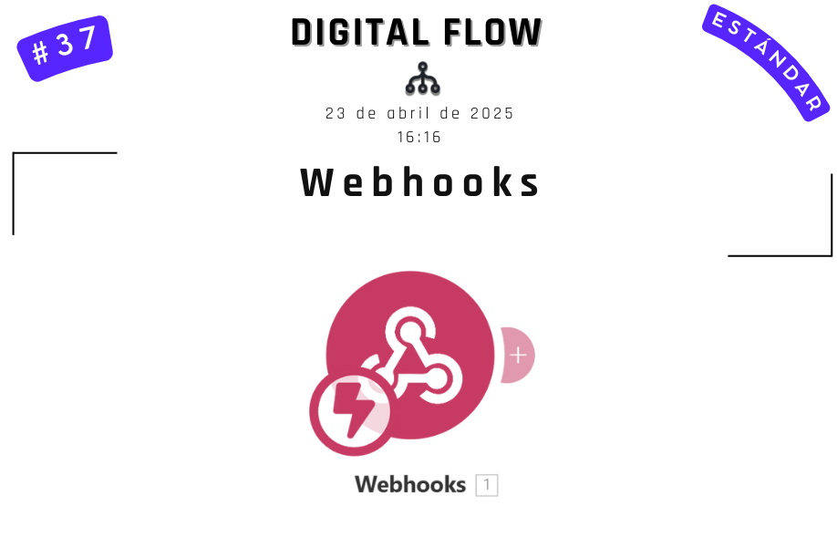 #37 Como utilizar los Webhooks en tus automatizaciones
