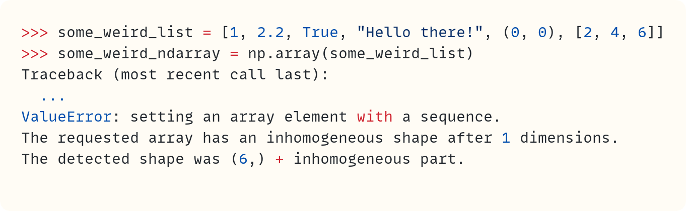 Why Cant I Just Use A List • Understanding Numpys `ndarray` A Numpy For Numpties Article
