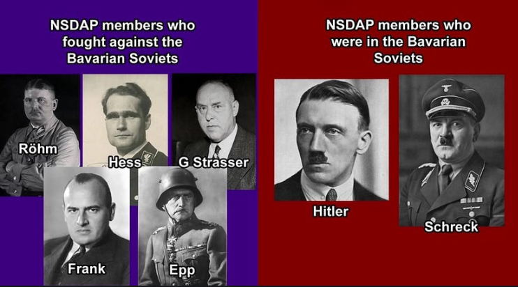 Hitler’s Origins as a Communist - The Fascio Newsletter