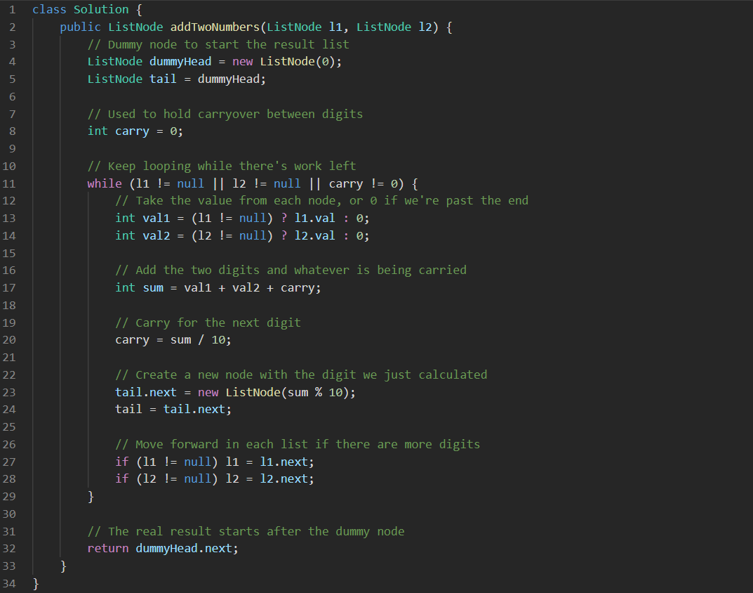 Leetcode 2 Add Two Numbers — Solved In Java