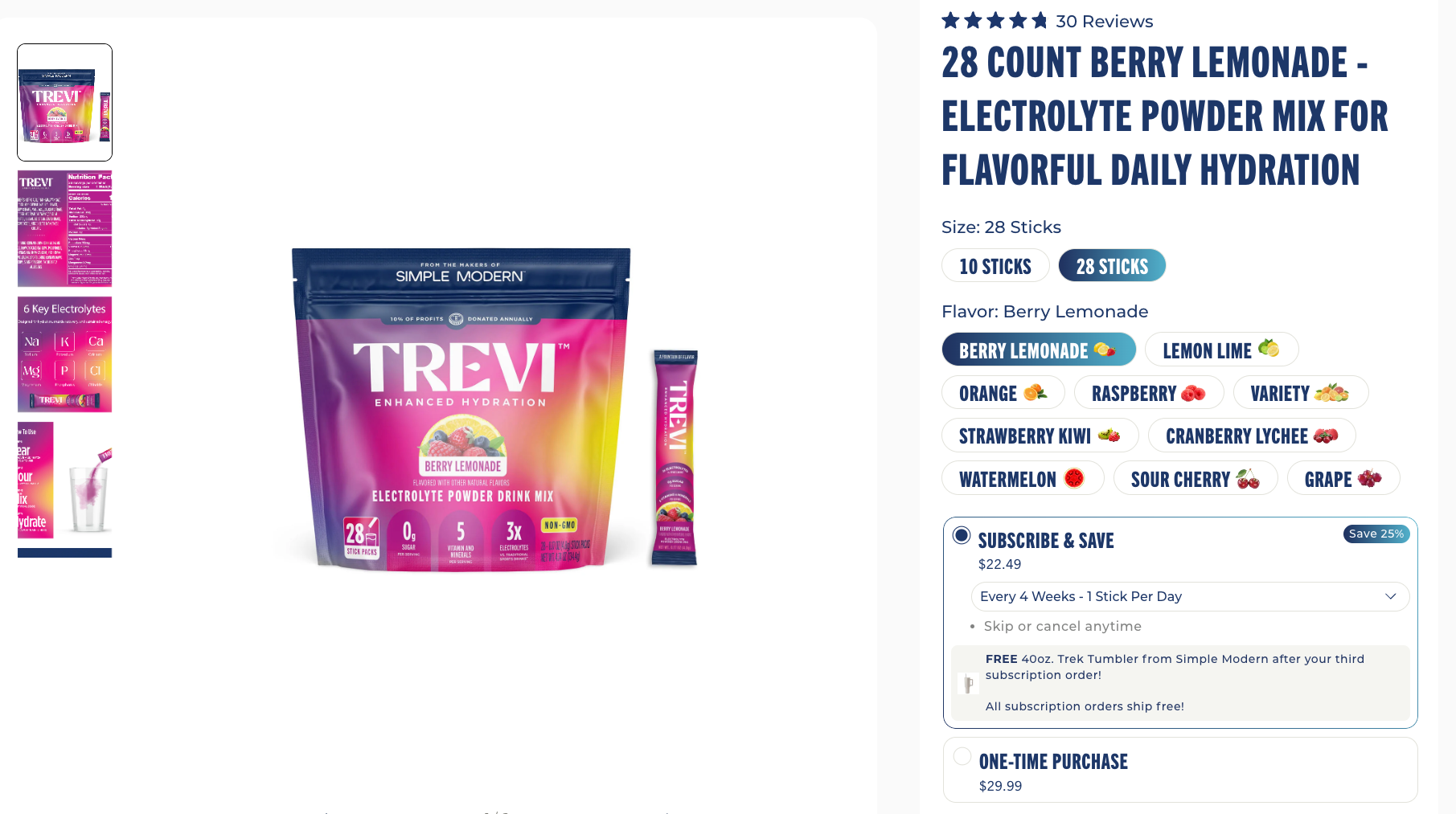 Trevi Hydration: How a Drinkware Brand Disrupted the Electrolyte Market ...