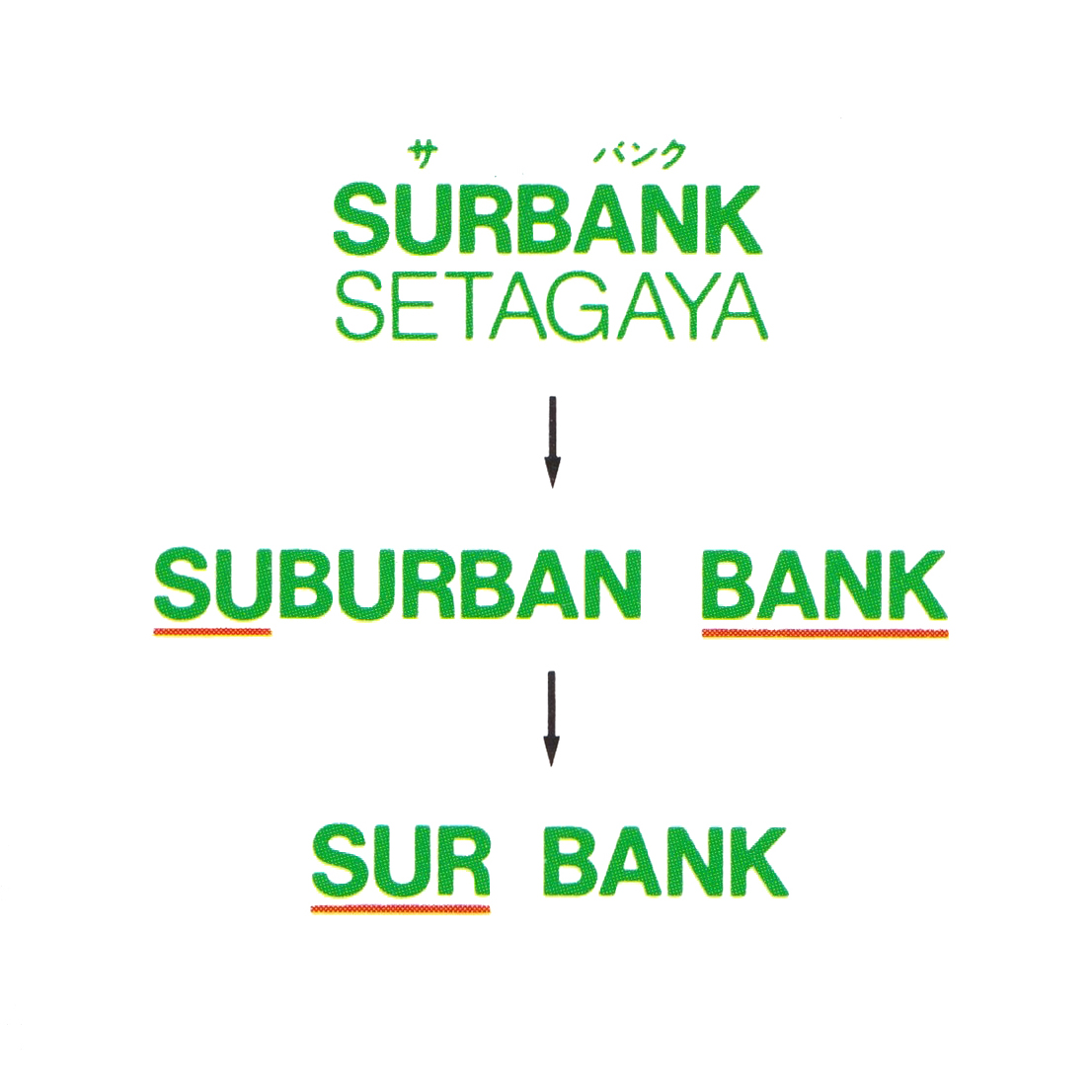 Surbank, 1985, Yusaku Kamekura – Logo Histories