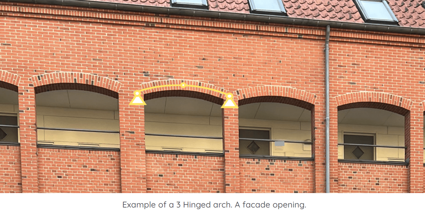 How Do Arches Work? - by Laurin Ernst - Structural Basics