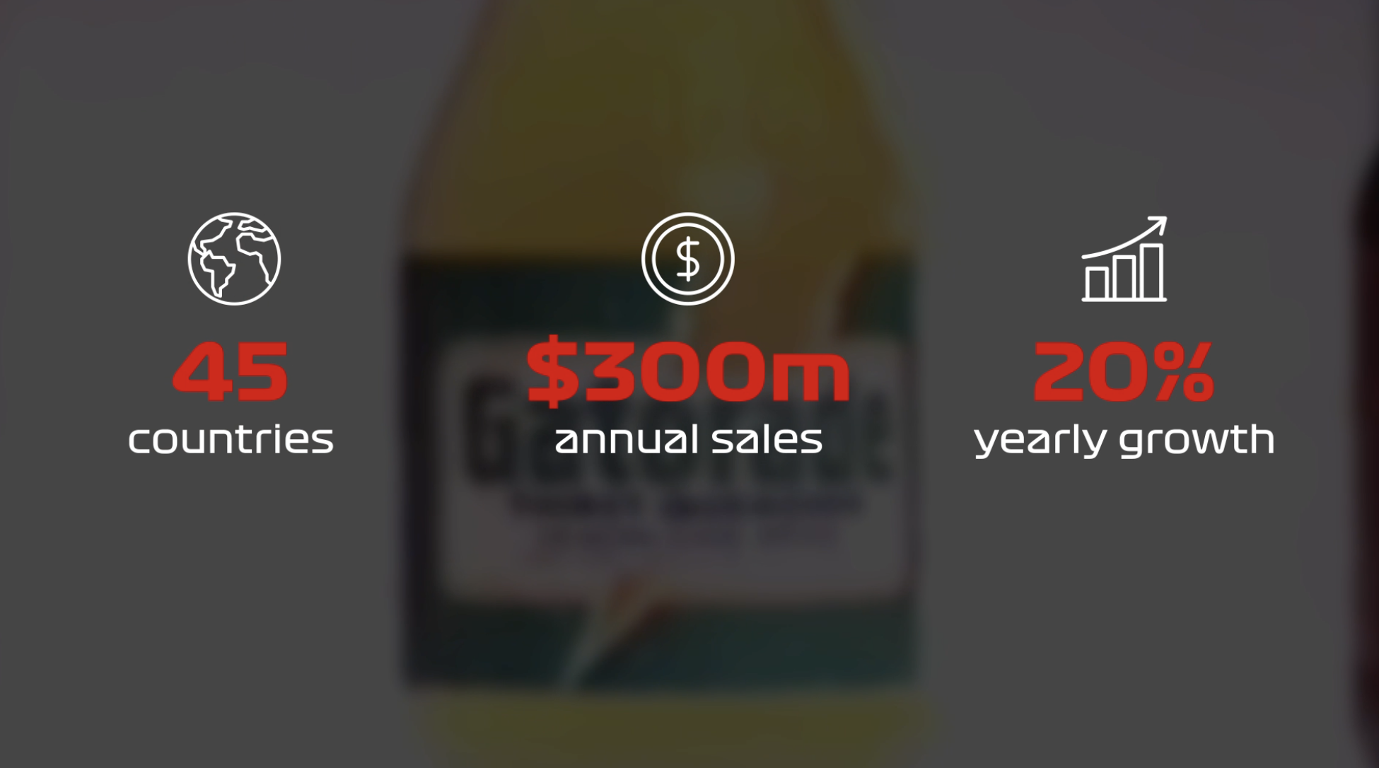 How Four Scientists Created Gatorade and Became Billionaires