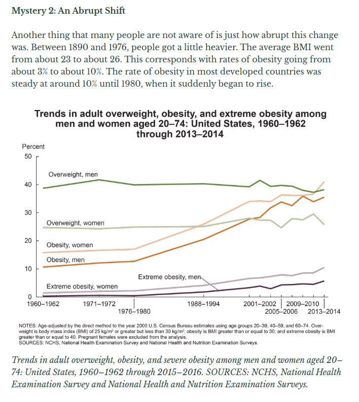 BMI vs. body fat % - by Emil O. W. Kirkegaard