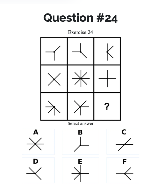Massive breakthrough in AI intelligence: OpenAI passes IQ 120