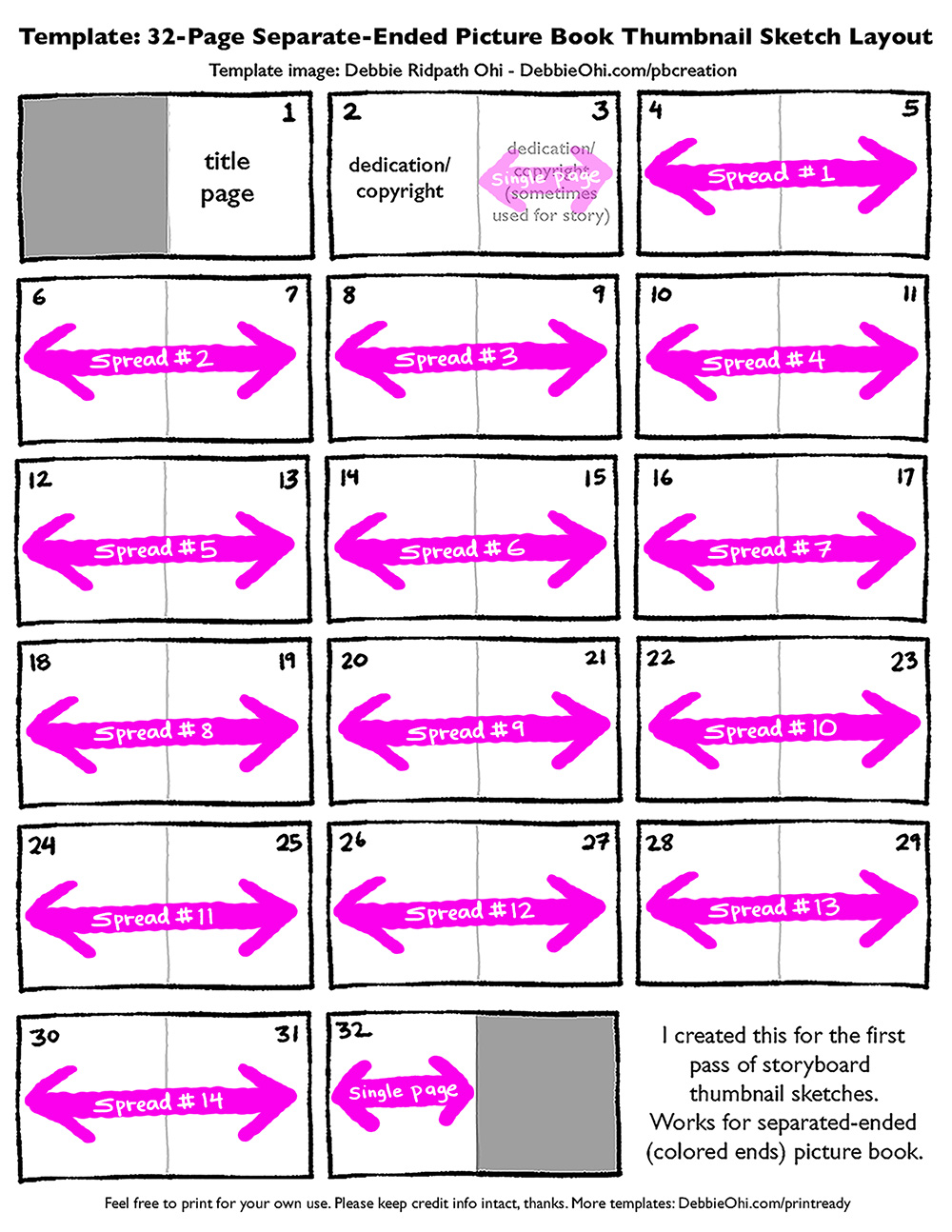 Picture Books 101 (Part 3): Understanding Picture Book Format and ...