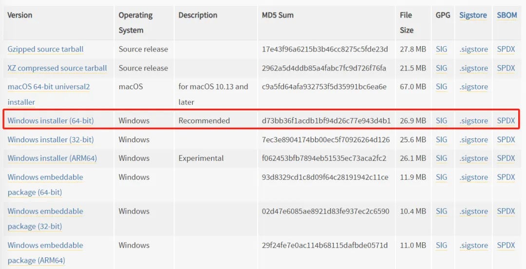 Experience GIL-Free Multithreading: A New Feature in Python 3.13