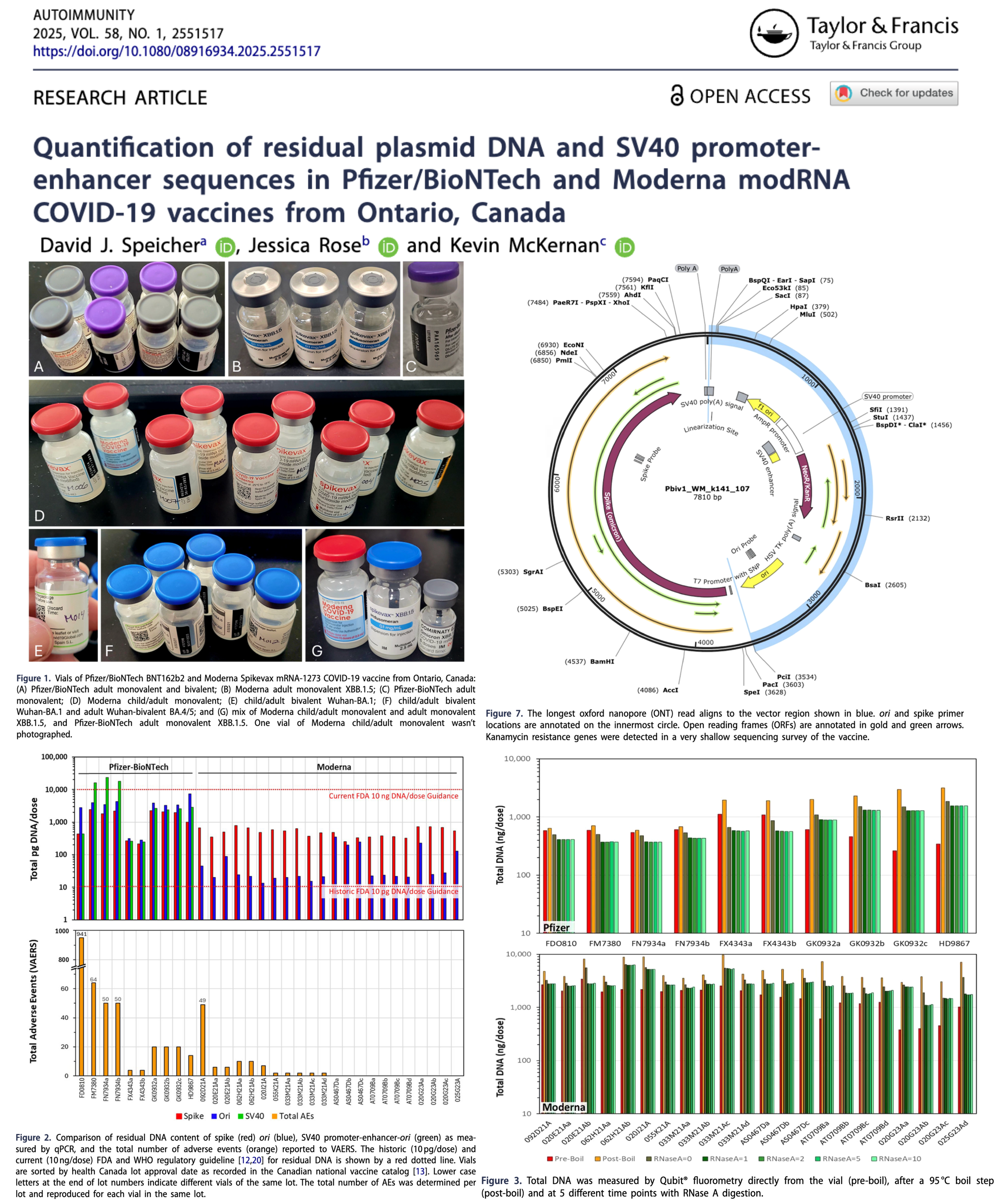 BREAKING: Updated Pfizer and Moderna mRNA Shots Contaminated with DNA ...