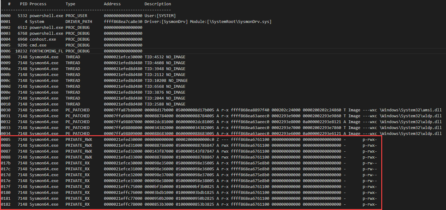 Vmware Memory Analysis With Memprocfs By Eric Capuano 