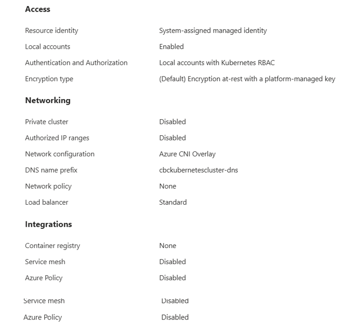 Deploy Custom Image In To Azure Kubernetes From Azure Container Registry Using Docker And Azure Cli