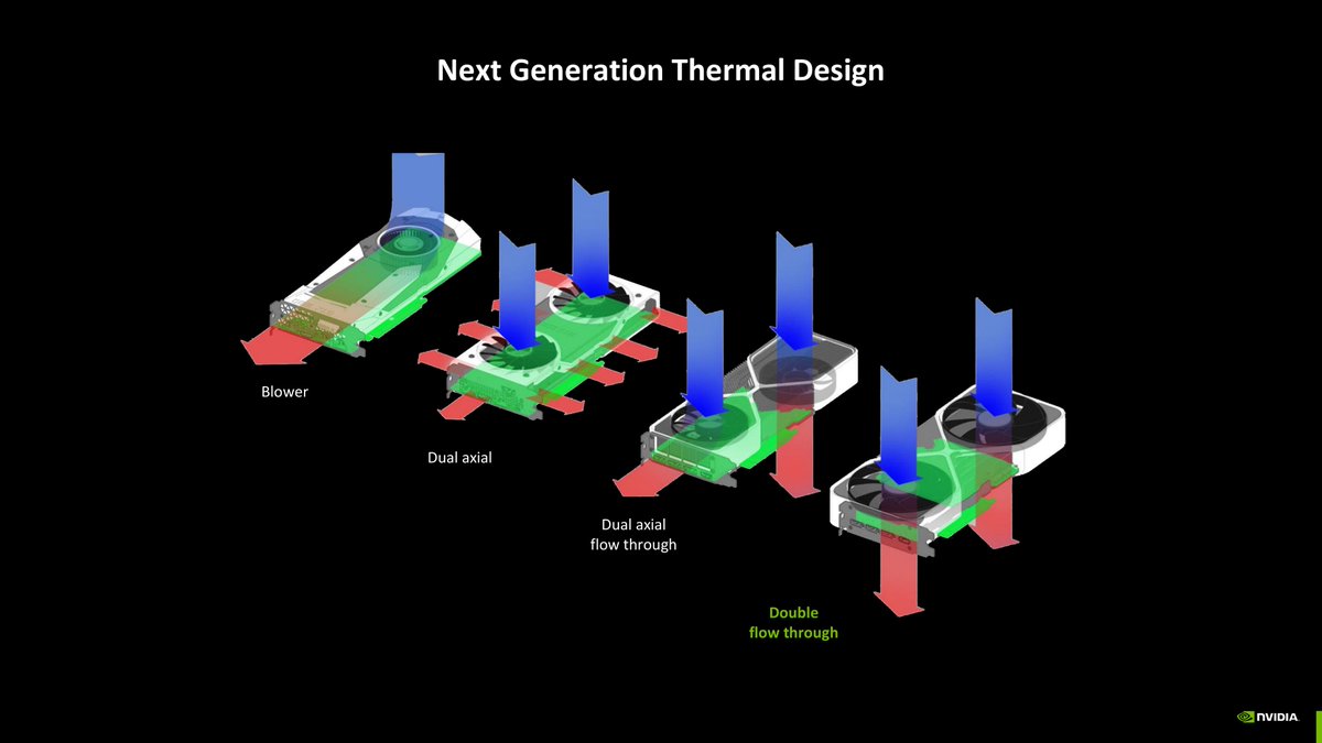 Breaking the AI Cooling Barrier: How TSMC and NVIDIA Tackle Next-Gen ...