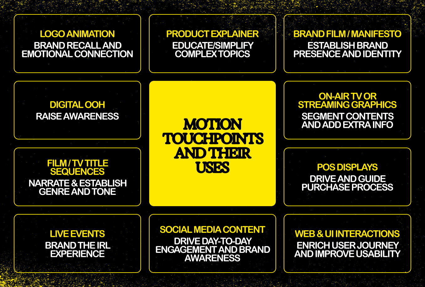 Reel talk: the power of branded motion design
