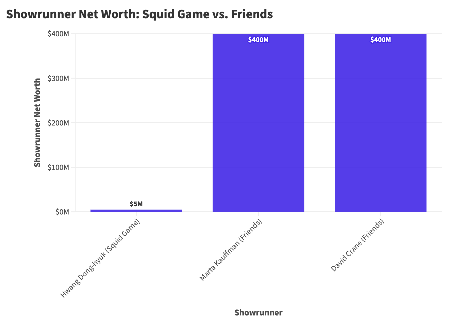 The Rise and Fall of TV's Golden Age - by Daniel Parris