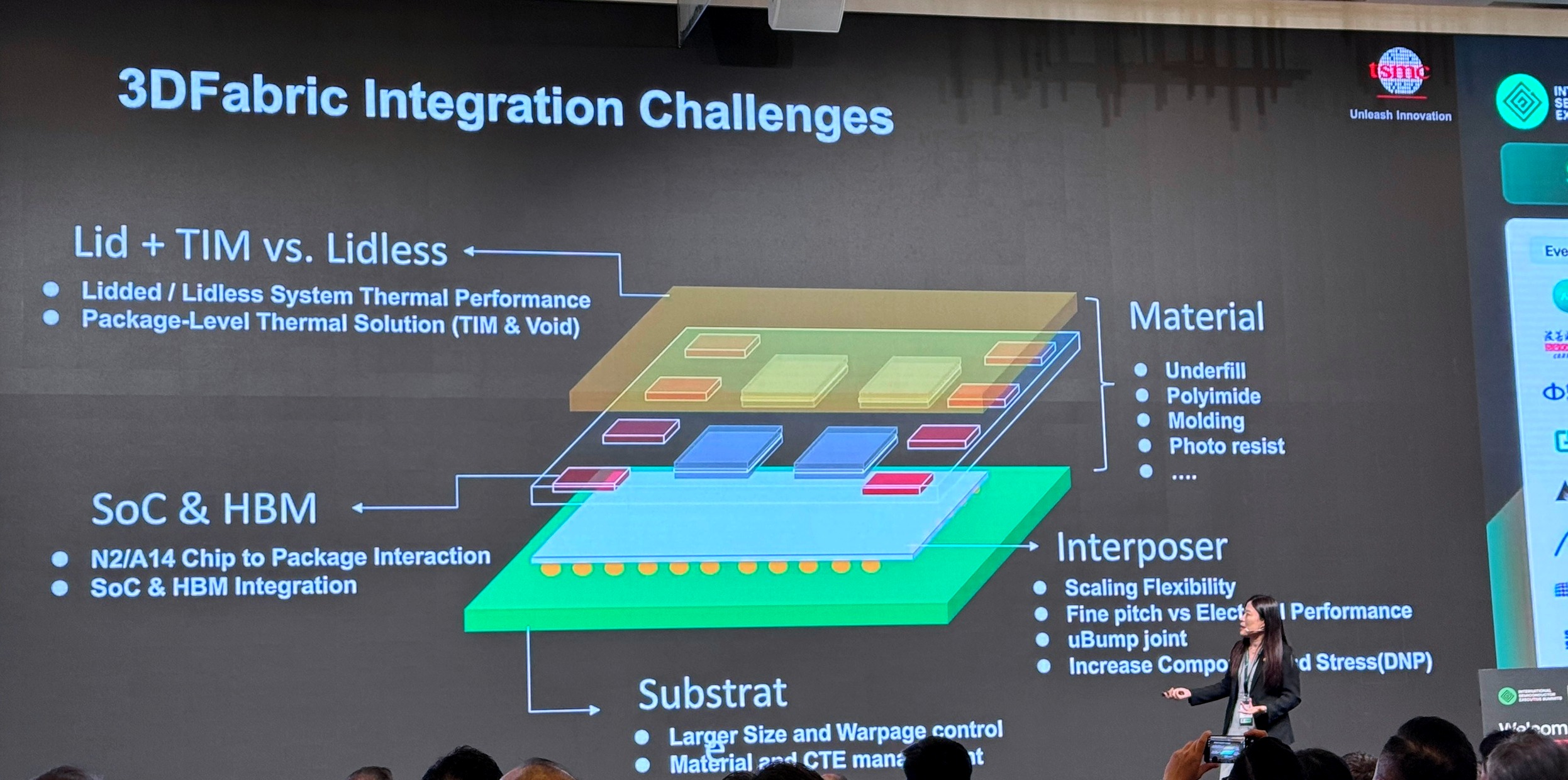 TSMC Unleash Innovation: From AI to Edge: Advanced Packaging Innovation ...