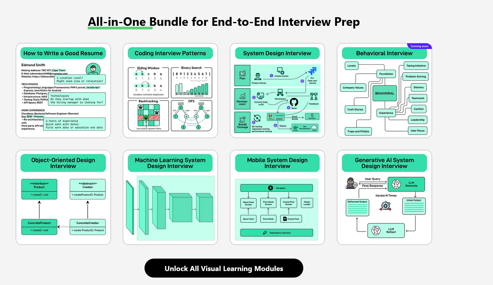 Review - Is ByteByteGo System Design Interview Course by Alex Xu Worth ...