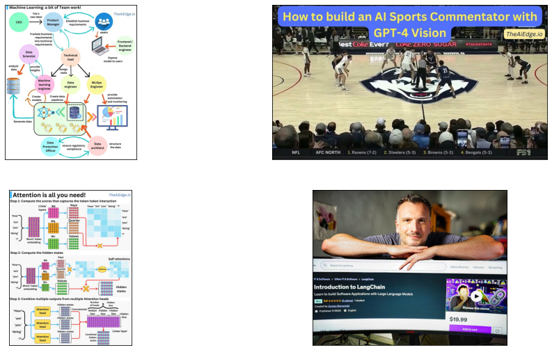 How To Build a Multimodal RAG Pipeline With LlamaIndex