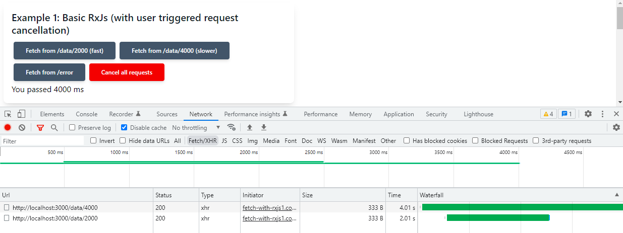 Unlock the Power of HTTP Request Cancellation in Angular