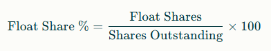 What Stocks Float Means to Traders and Investors - by Andr