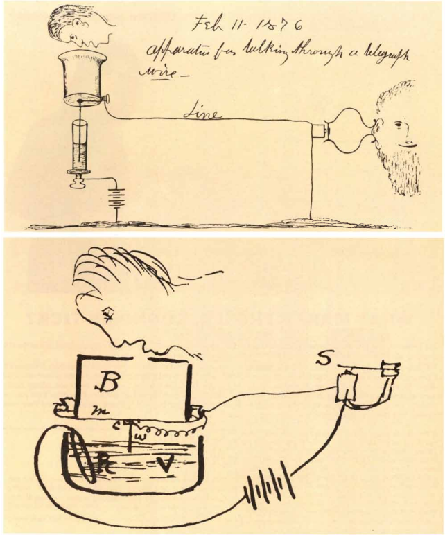 How Common is Multiple Invention? - by Brian Potter