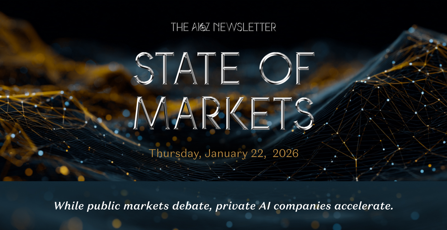 State of Markets - by David George - a16z