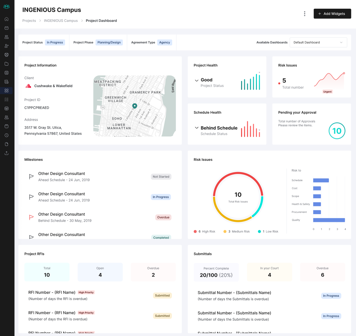 The RFI Process: Why it Matters, and How to Do It