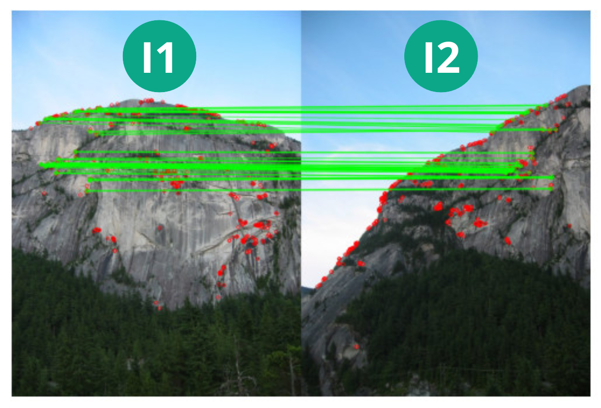 CodeWalkthrough: Image Stitching with OpenCV