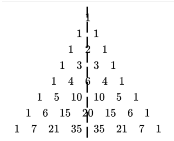 Pascal's Triangle - The Other Side Of Mathematics