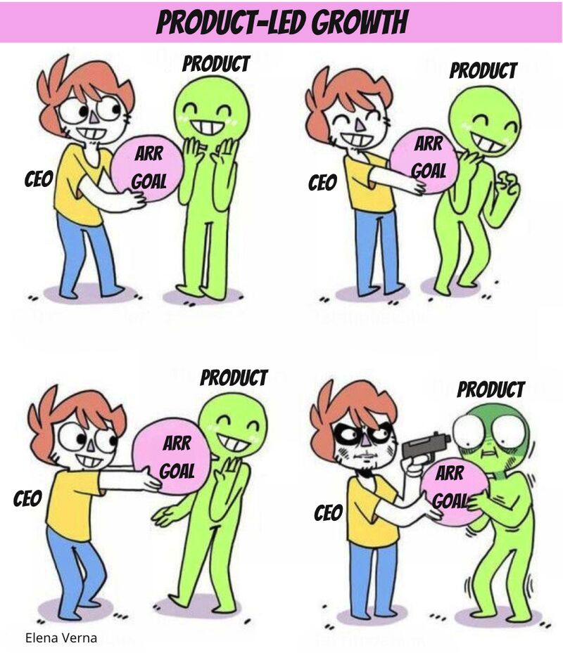 Ten of the Funniest Growth Memes - by Elena Verna