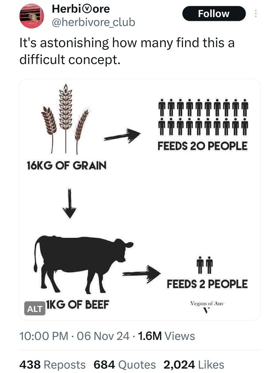 Peter Banks (@peterbanks): "History shows the 20 people almost always ...