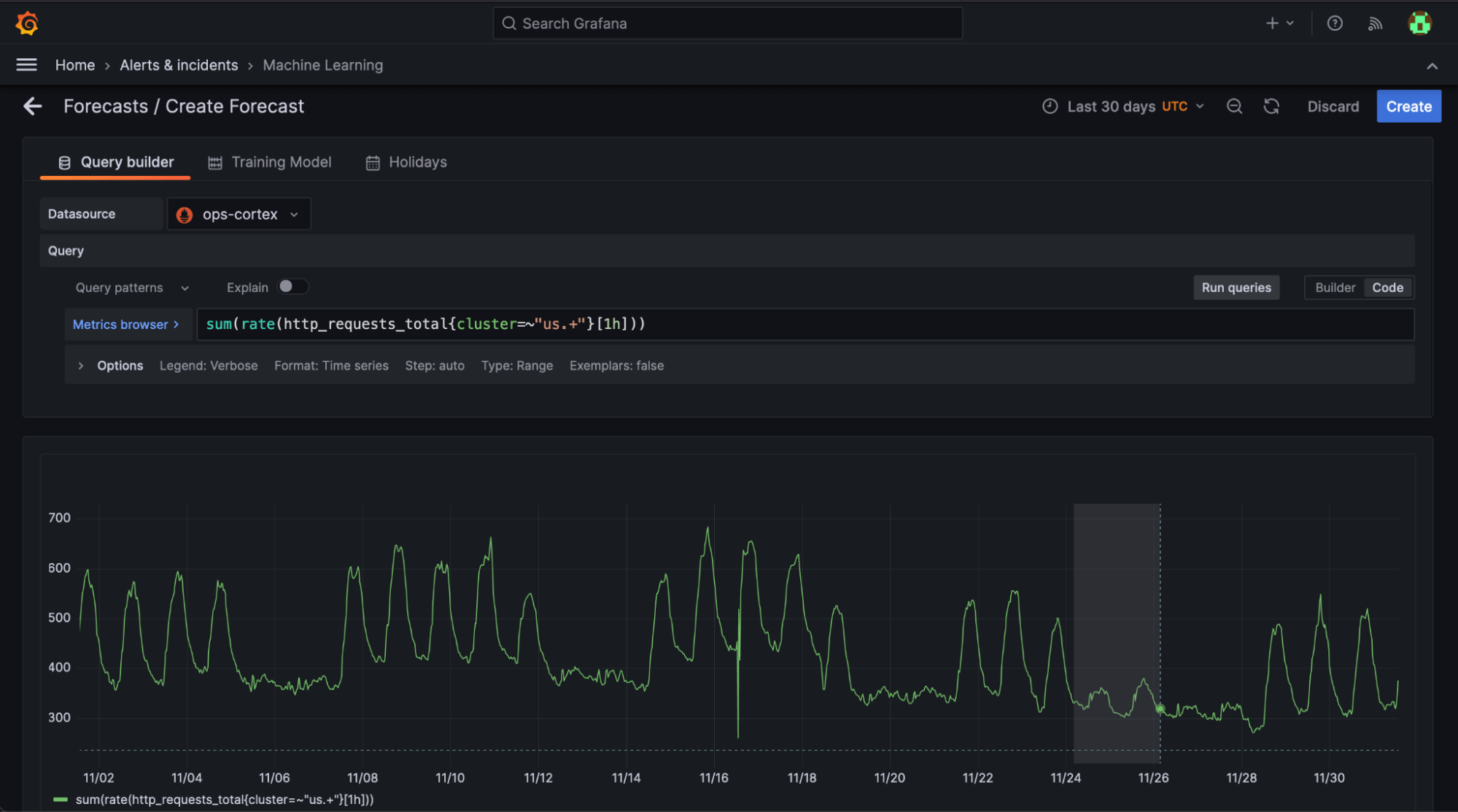 MLOps 18: Monitoring with Prometheus & Grafana